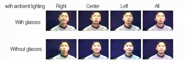 Advanced Multimedia Processing Lab -- Projects -- Sensor Fusion